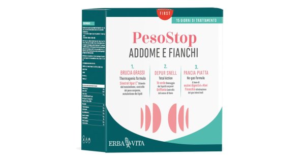 KIT ADDOME FIANCHI | Openfarma