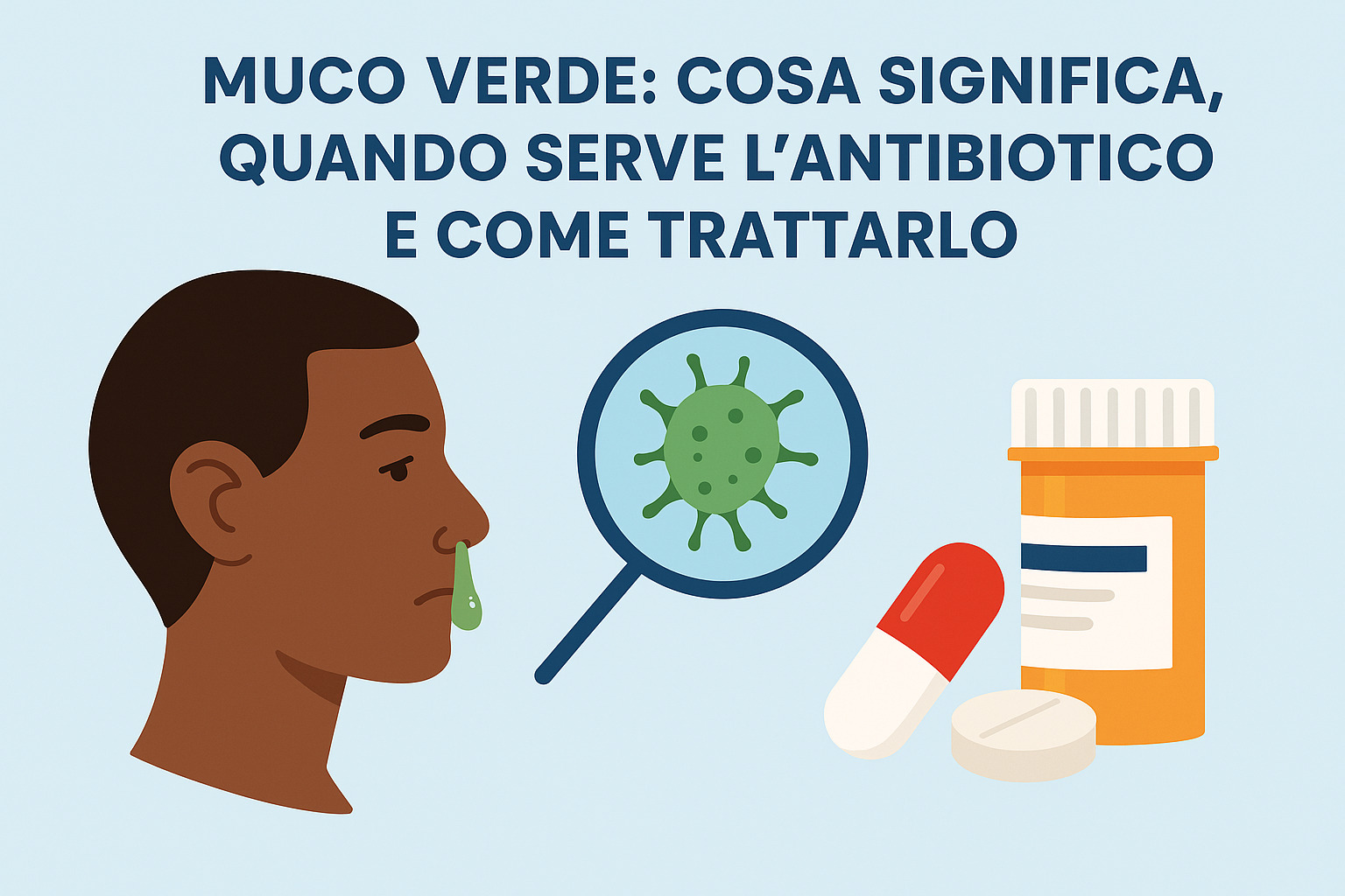 Muco Verde: Cosa Significa, Quando Serve l'Antibiotico e Come Trattarlo